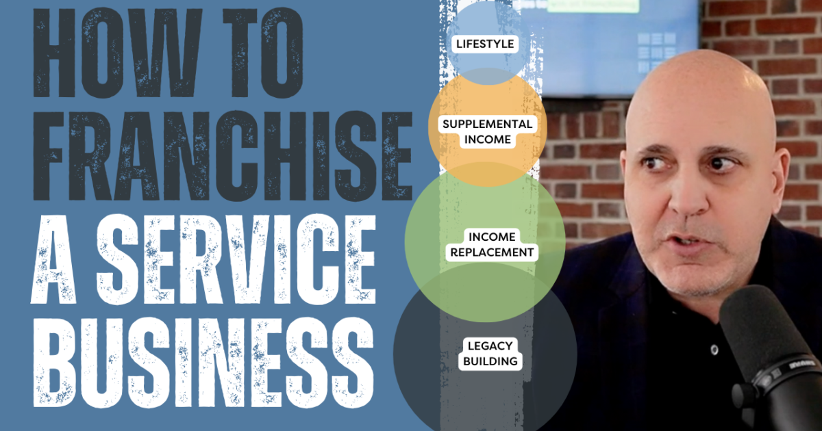 How to Franchise a Service Business | The Internicola Law Firm